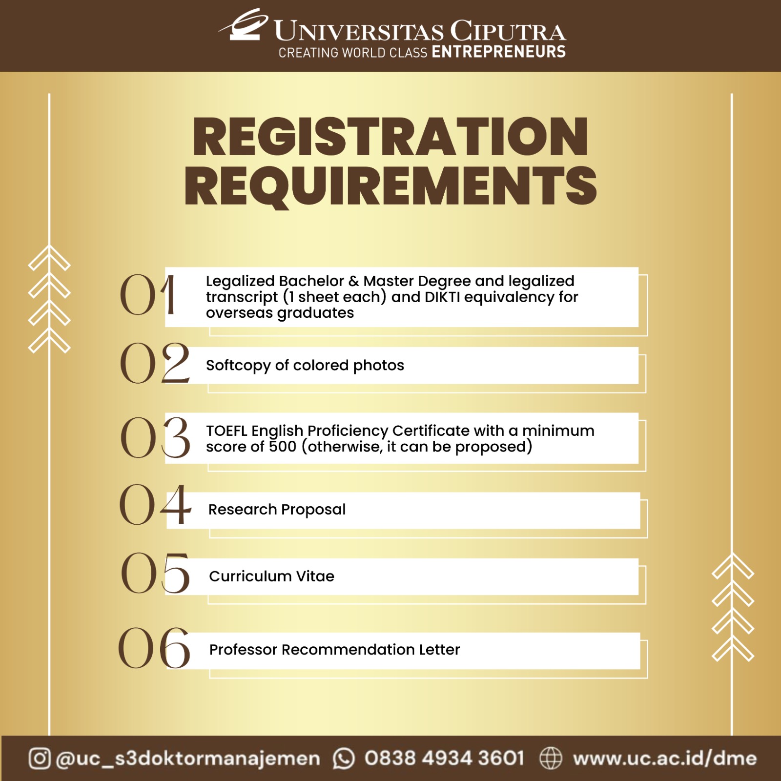 Registration Requirements - Doktor (S3) Ilmu Manajemen
