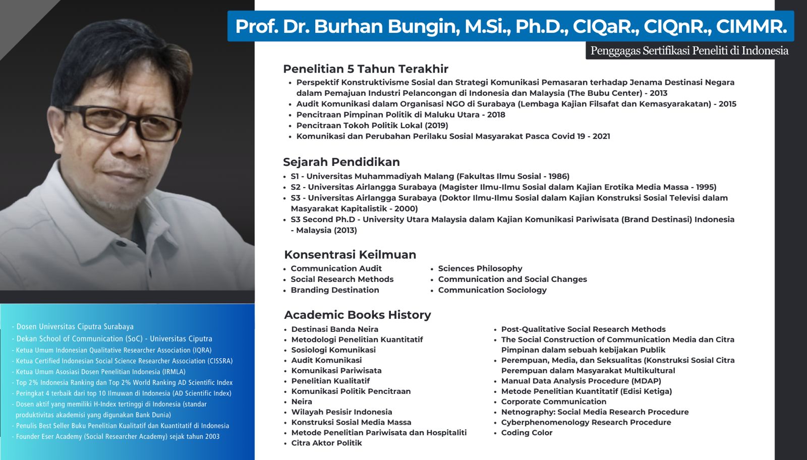 Prof. Dr. Burhan Bungin, M.Si., PhD., CIQAR., CIQNR. - Doktor (S3) Ilmu Manajemen