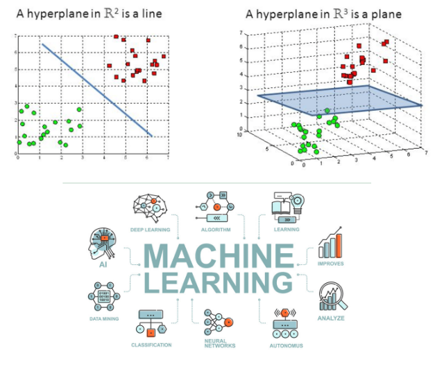 Intermediate Data Science Training | UC Techno Center