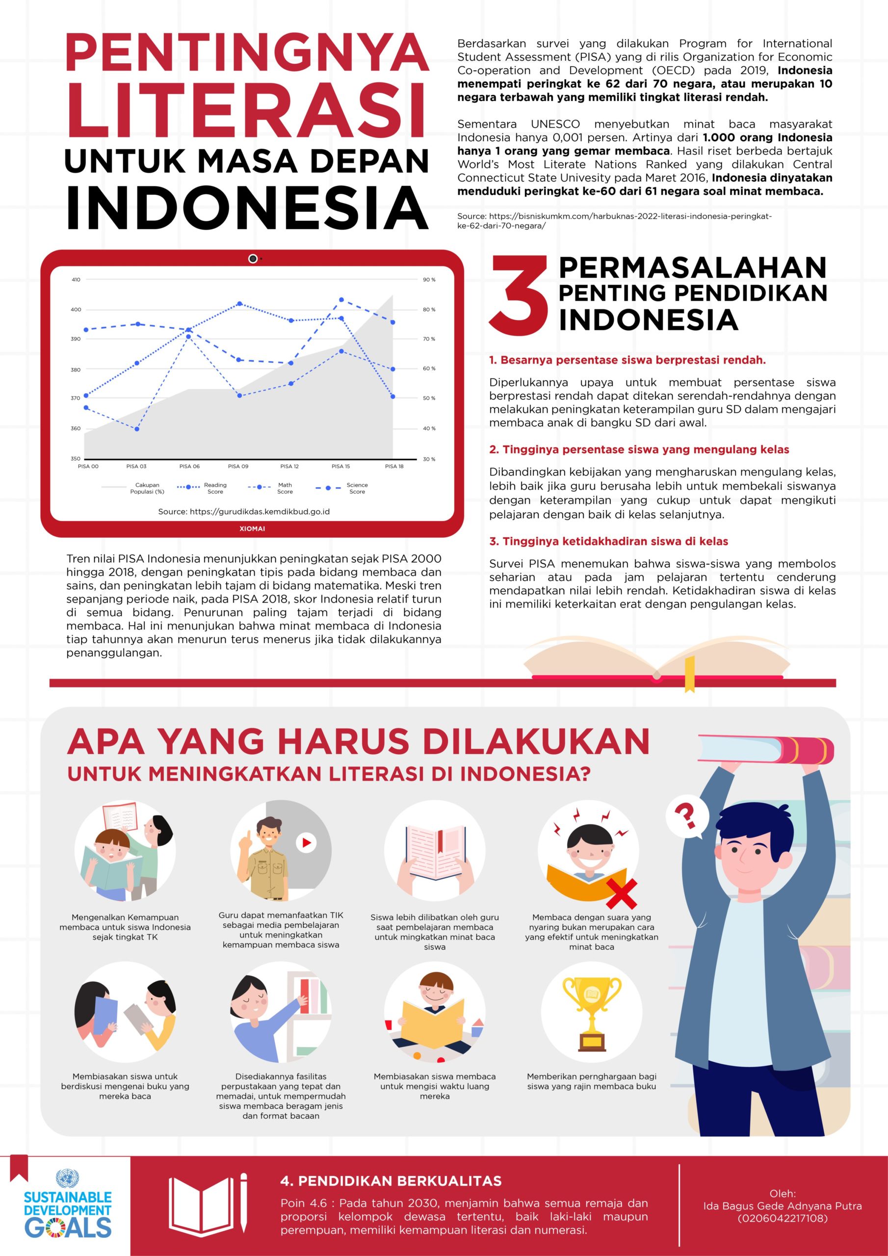 Media & Advertising - Ganjil 2022 - Program Studi Desain Komunikasi ...
