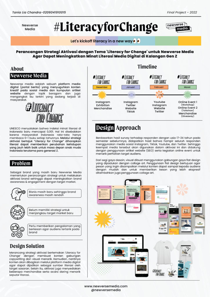 Internship - Ganjil 2022 - Program Studi Desain Komunikasi Visual ...