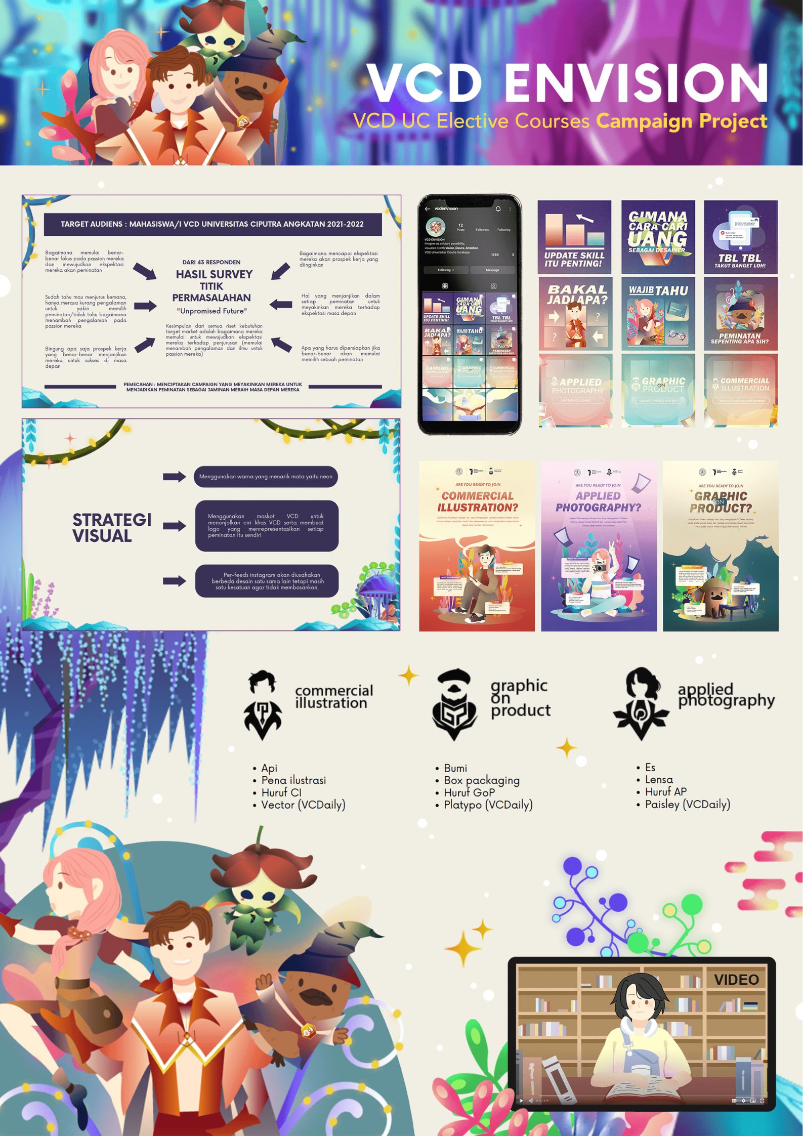 Student Portfolio Semester Genap 2023 - Program Studi Desain Komunikasi ...