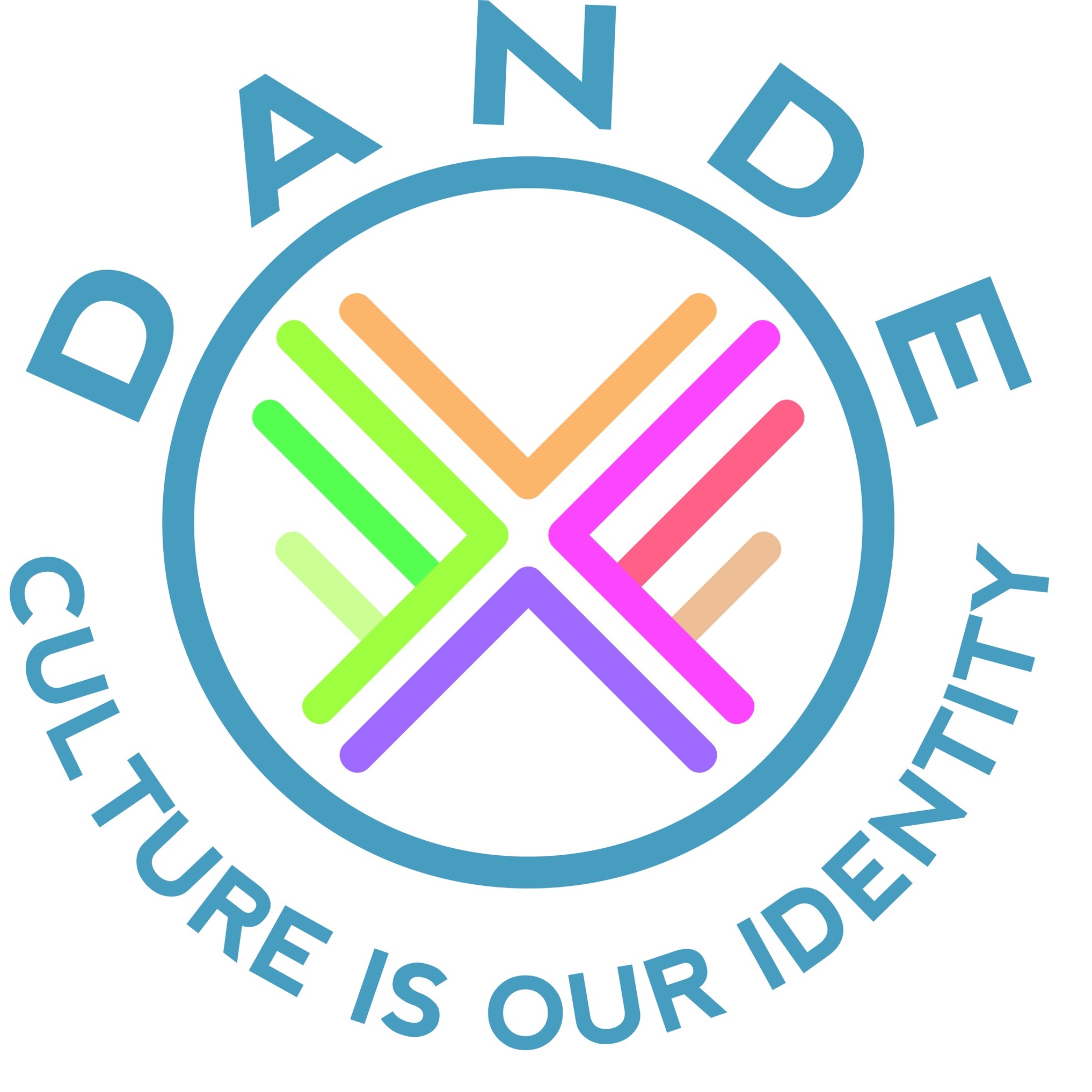 Dande - Universitas Ciputra